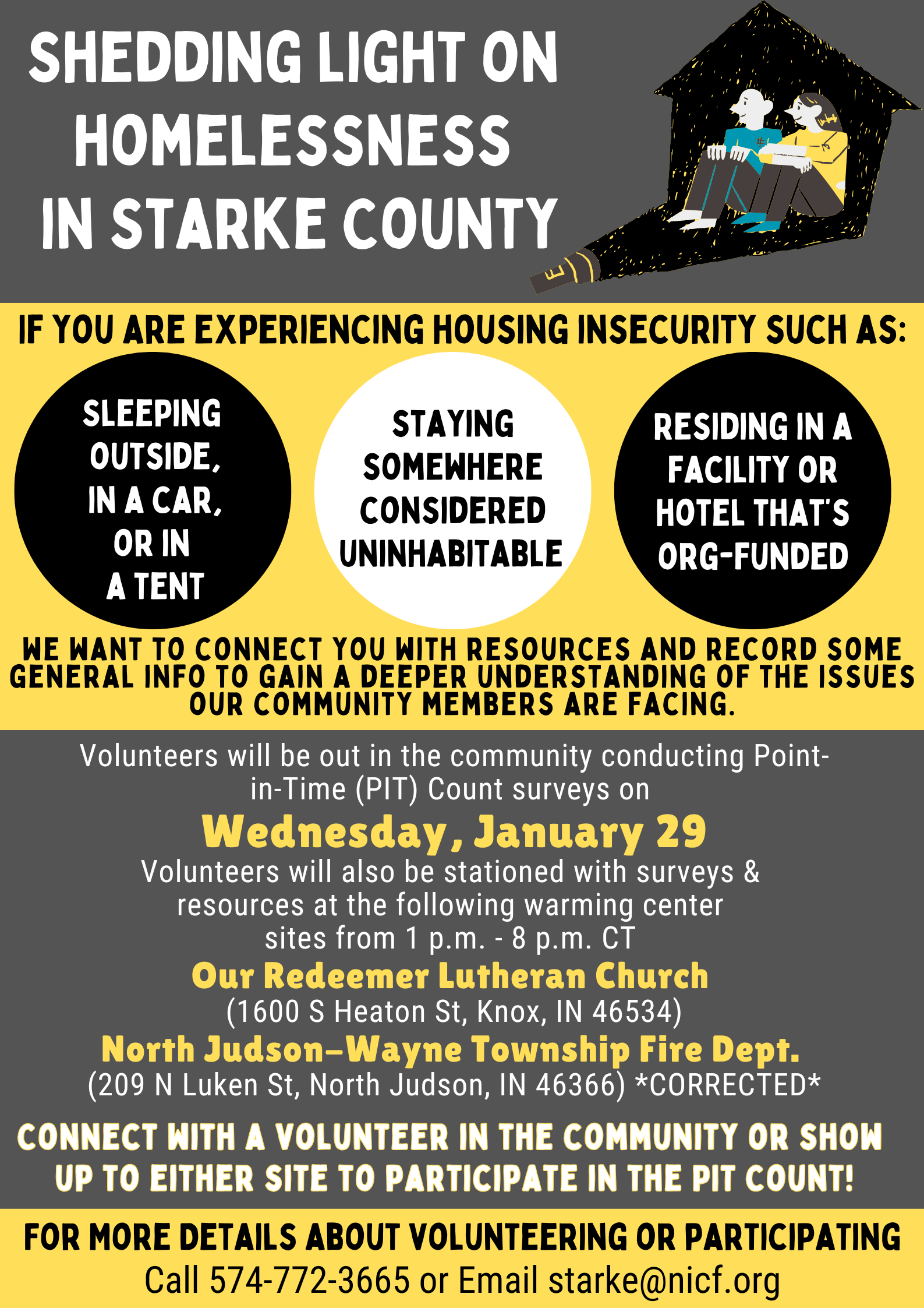 Point-in-Time Count Today – WKVI Information Center